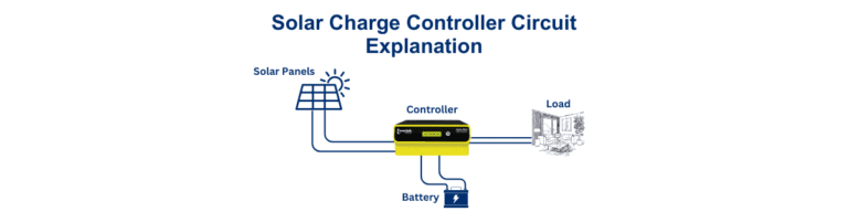 Difference Between PWM And MPPT Solar Charge Controller - Invertekenergy