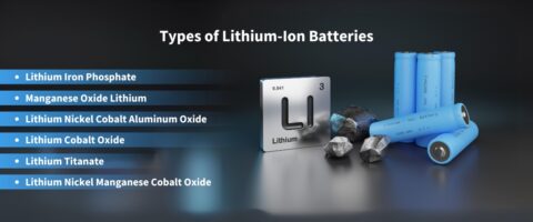 Types Of Lithium-Ion Batteries & How They Work