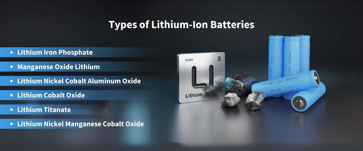Types Of Lithium-Ion Batteries & How They Work